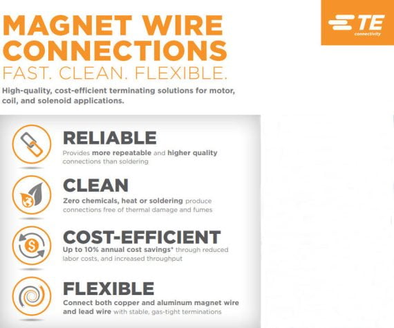 Entrelec Magnet Wire Terminals - UK Electrical Distributors - E ...